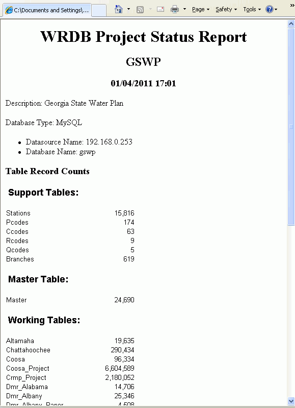 Project Status Report